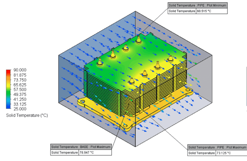 China Customized 250w Heatsinks With Heatpipes / Vapor Chamber ...